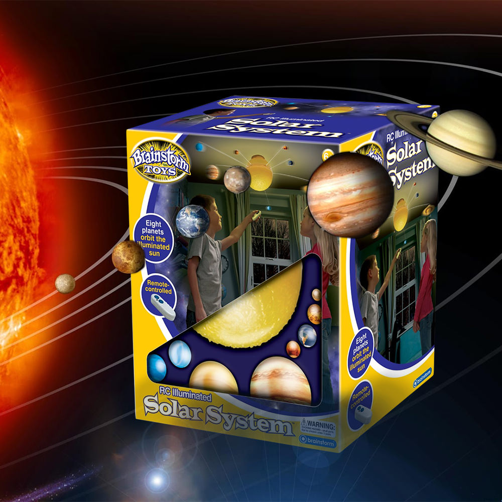 Illuminated Solar System